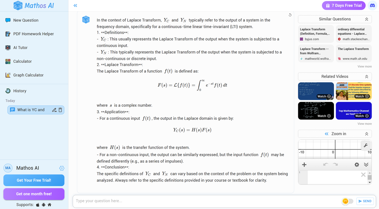 Mastering Laplace Transform with Laplace Transform Calculator