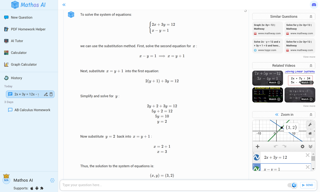 Оволодіння лінійними рівняннями: Визначення, Формули, Графіки та Легкі ...