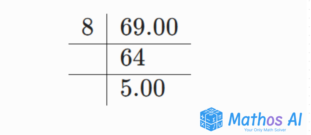 Kvadratrotkalkylator för kvadratrotformel, tabell och exempel på lärande